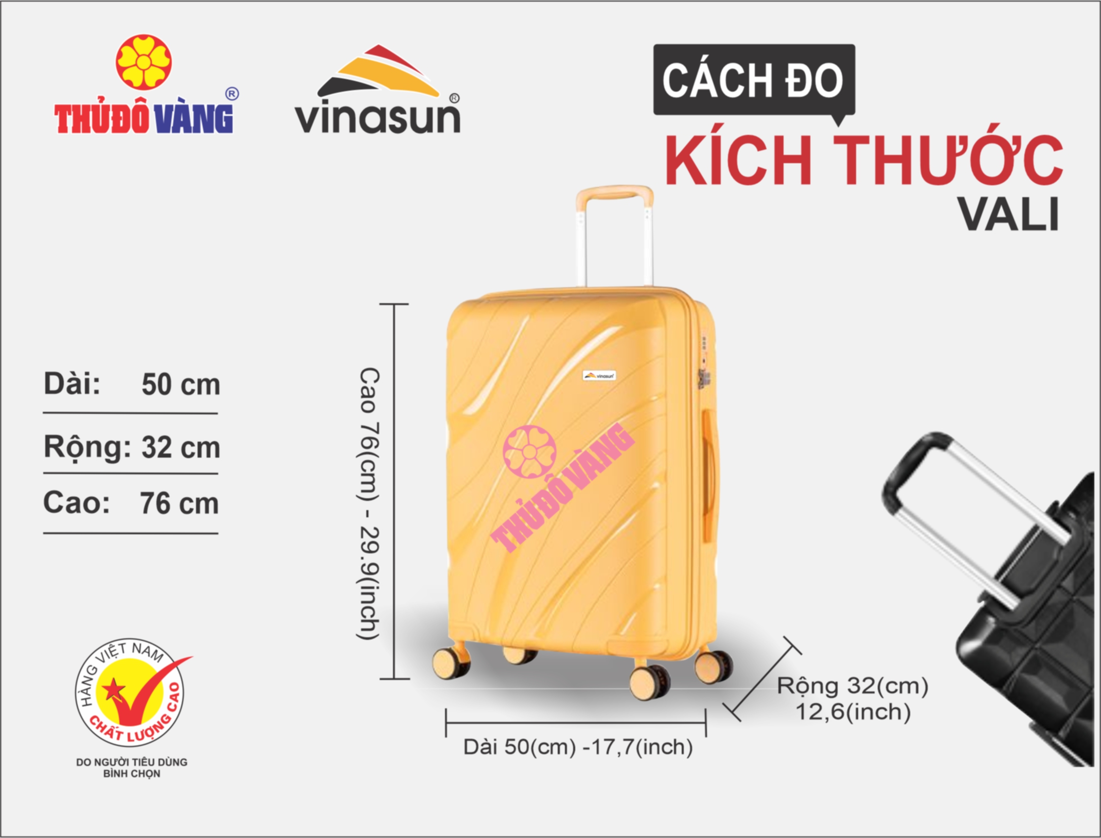 Hướng Dẫn Chọn Kích Thước Vali Phù Hợp: Các Loại Vali Size S, M, L và ...